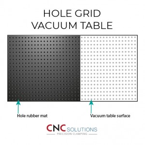 Hole grid vacuum tables - CNC Clamping